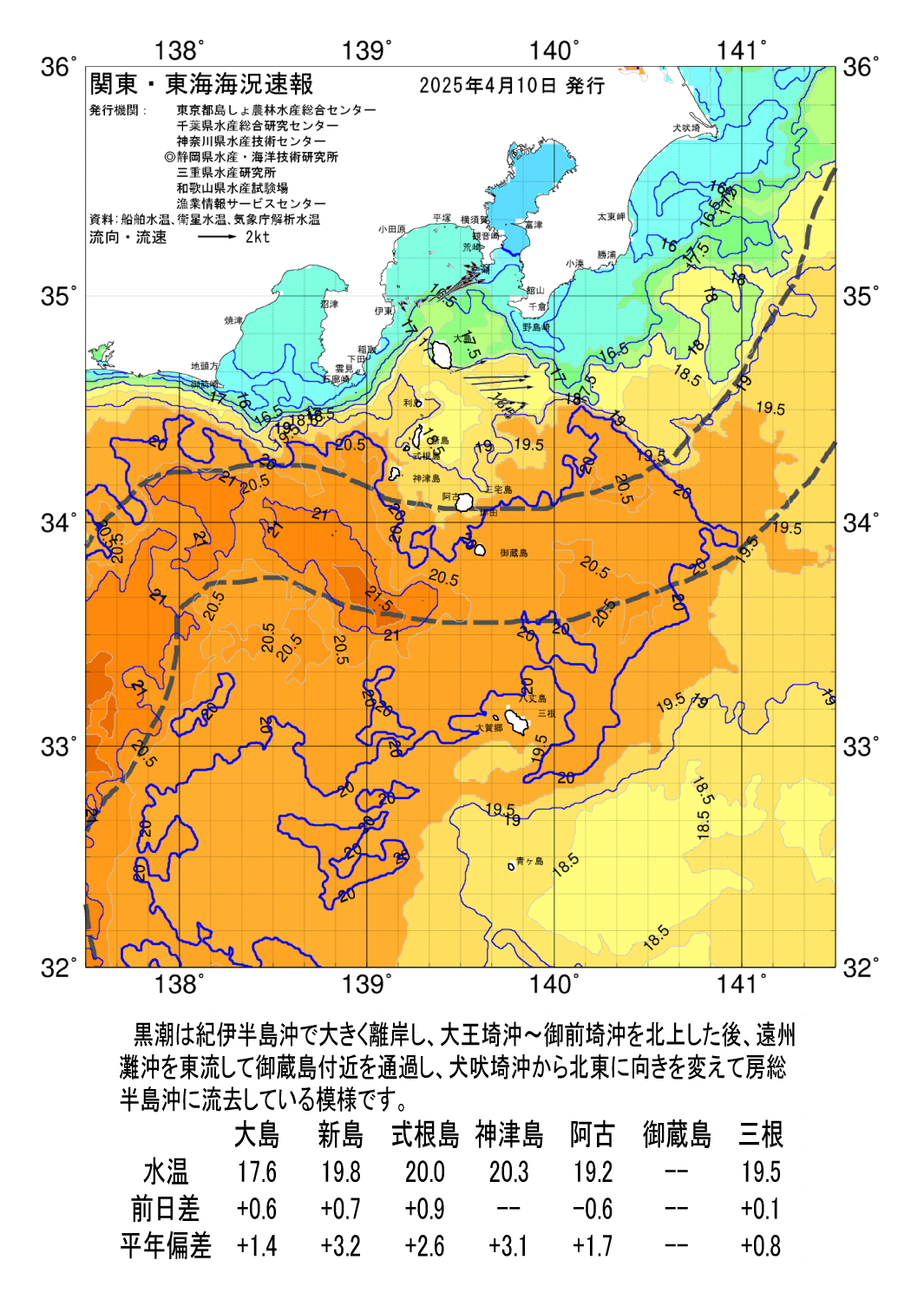 洪水の跡 洪水の跡